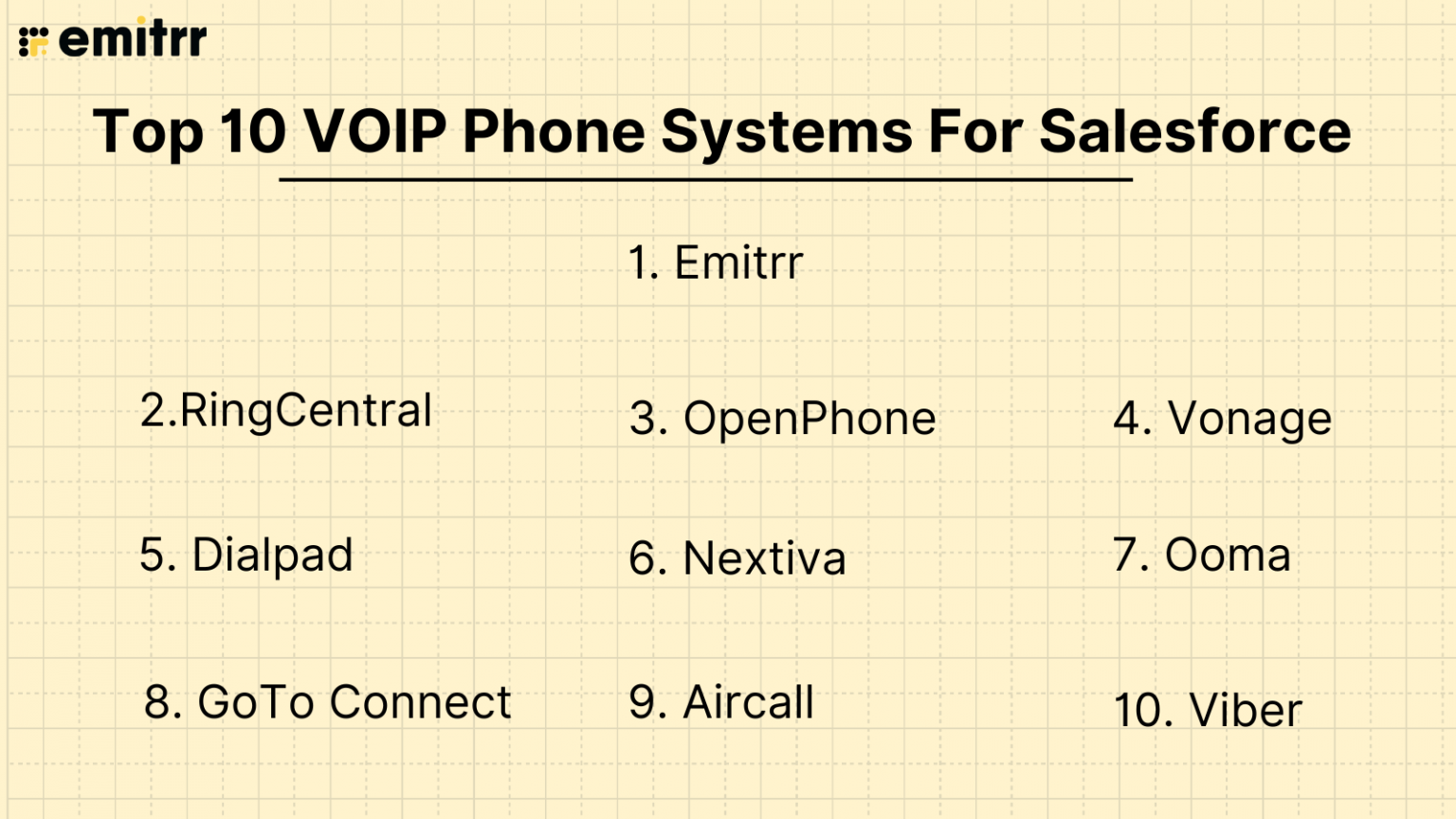 Top 10 VOIP Phone Systems For Salesforce Integrations