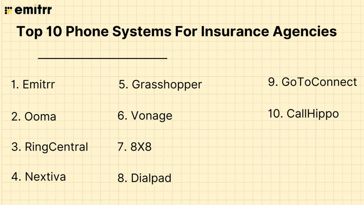 Top 10 Phone Systems for Insurance Agencies