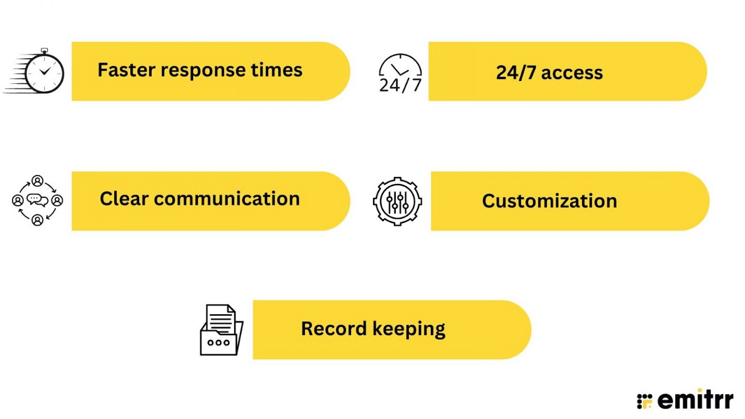 A Guide To Choosing Medical Office Phone Tree