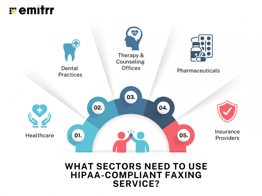 HIPAA Compliant Fax Services: Top 11 Picks