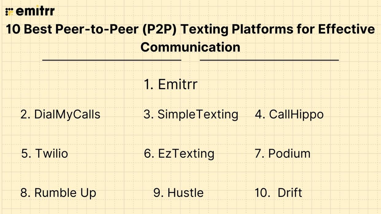 10 Best Peer-to-Peer (P2P) Texting Platforms for Effective Communication