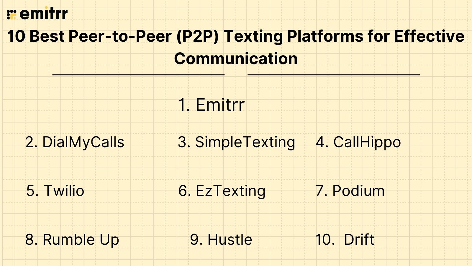 10 Best Peer-to-Peer (P2P) Texting Platforms for Effective Communication