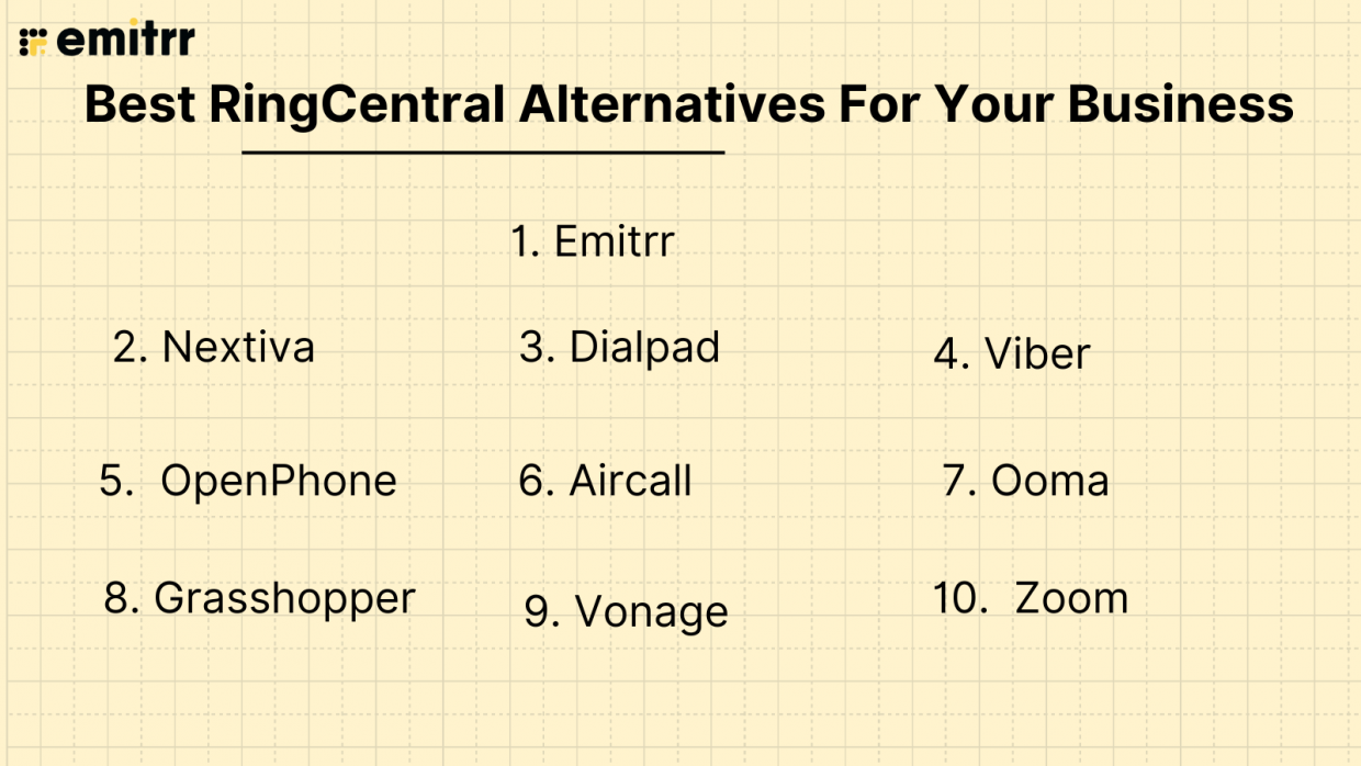 Looking for a RingCentral Alternative? 10 Best Options Compared