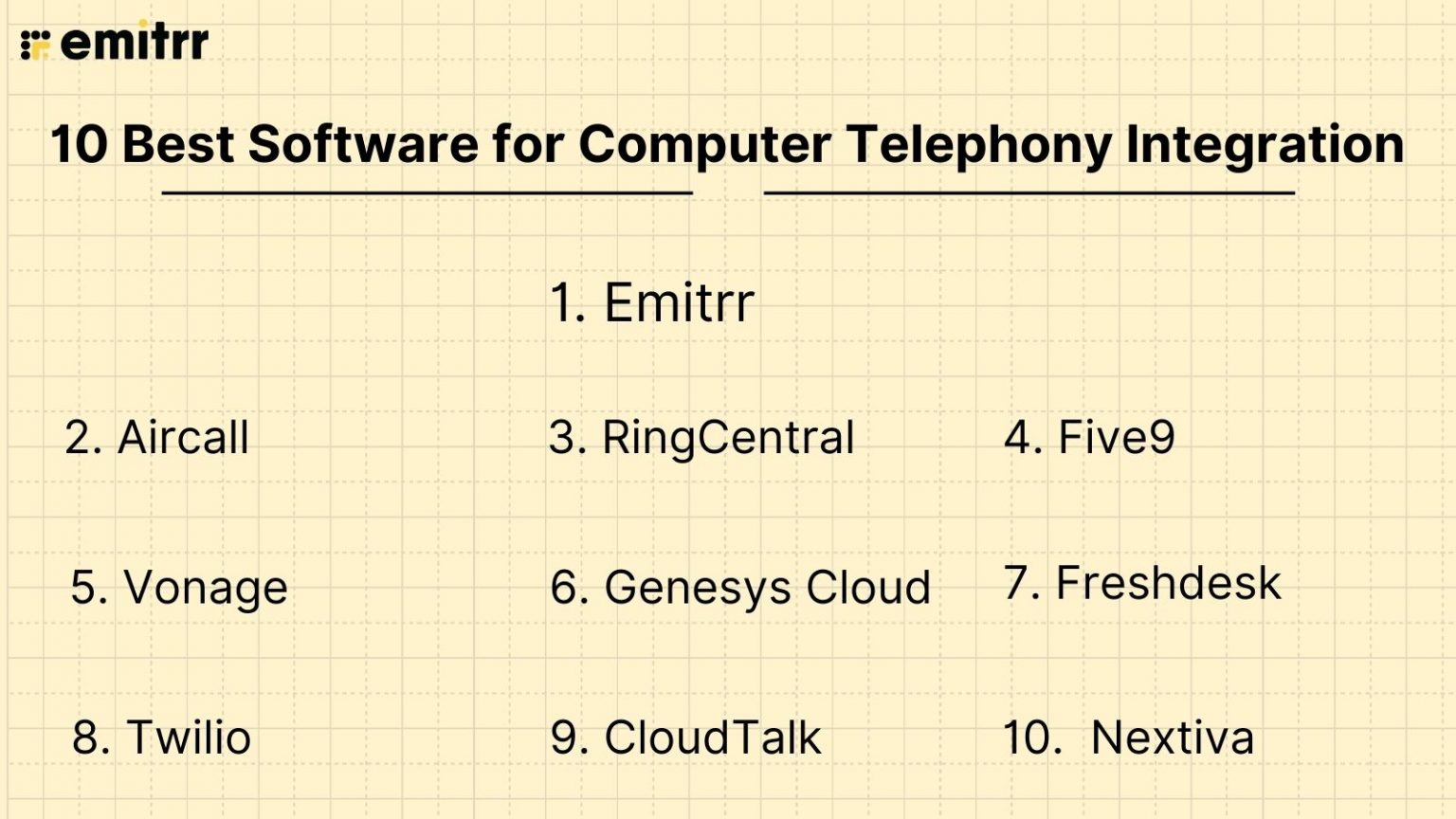 Top 10 Computer Telephony Integration Software