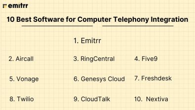 Top 10 Computer Telephony Integration Software