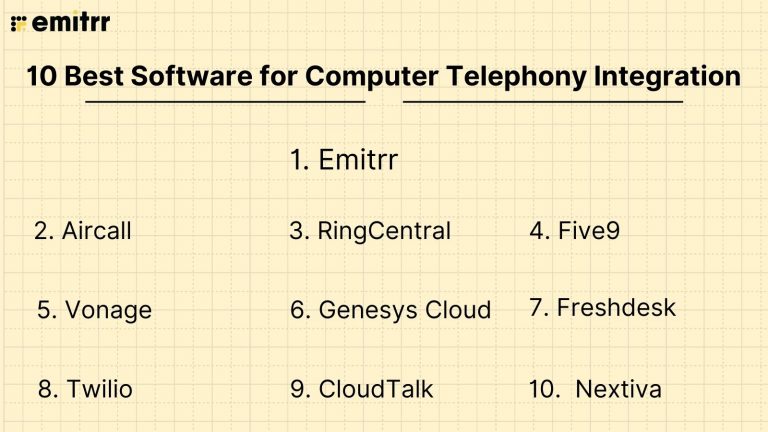 Top 10 Computer Telephony Integration Software