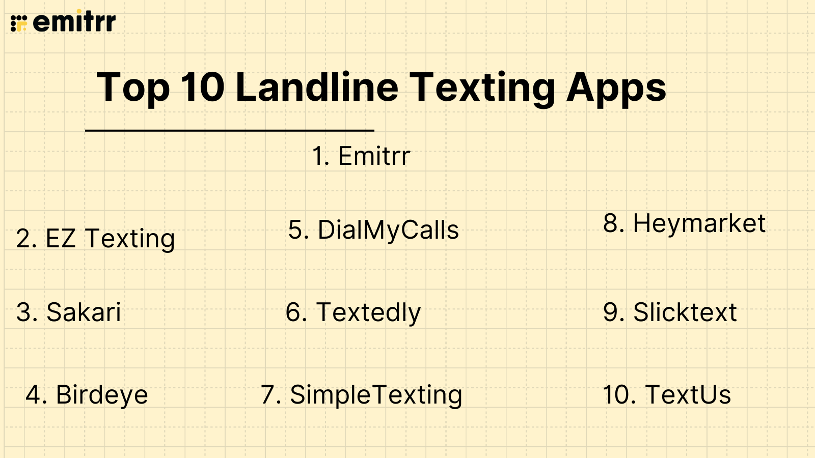 Top Landline Texting Apps for Businesses