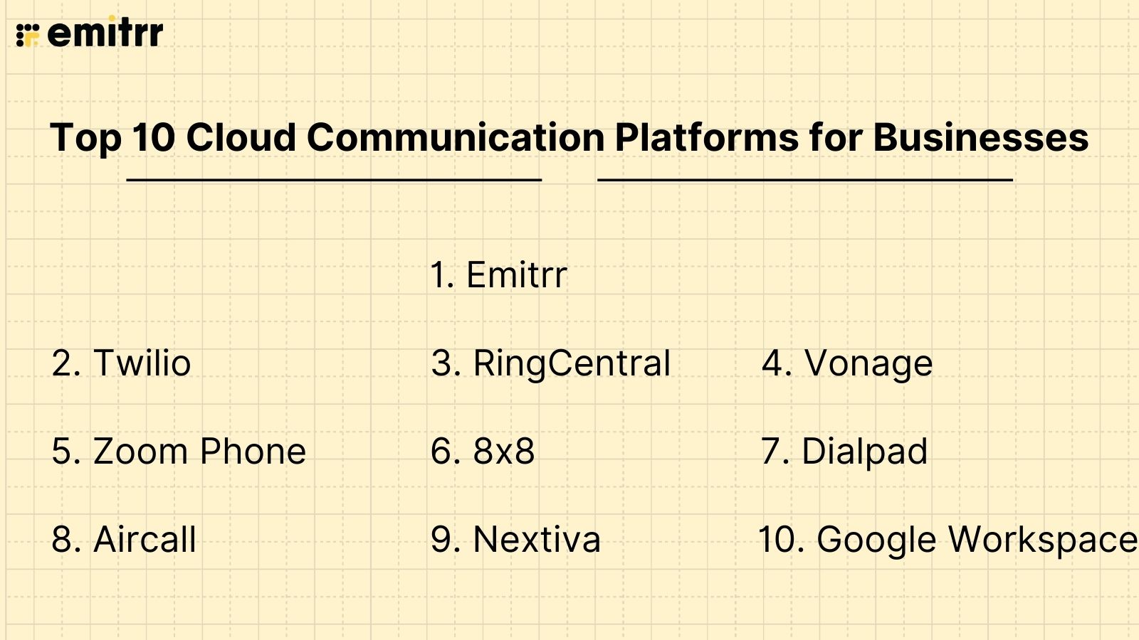 Top 10 Cloud Communication Platforms For Businesses