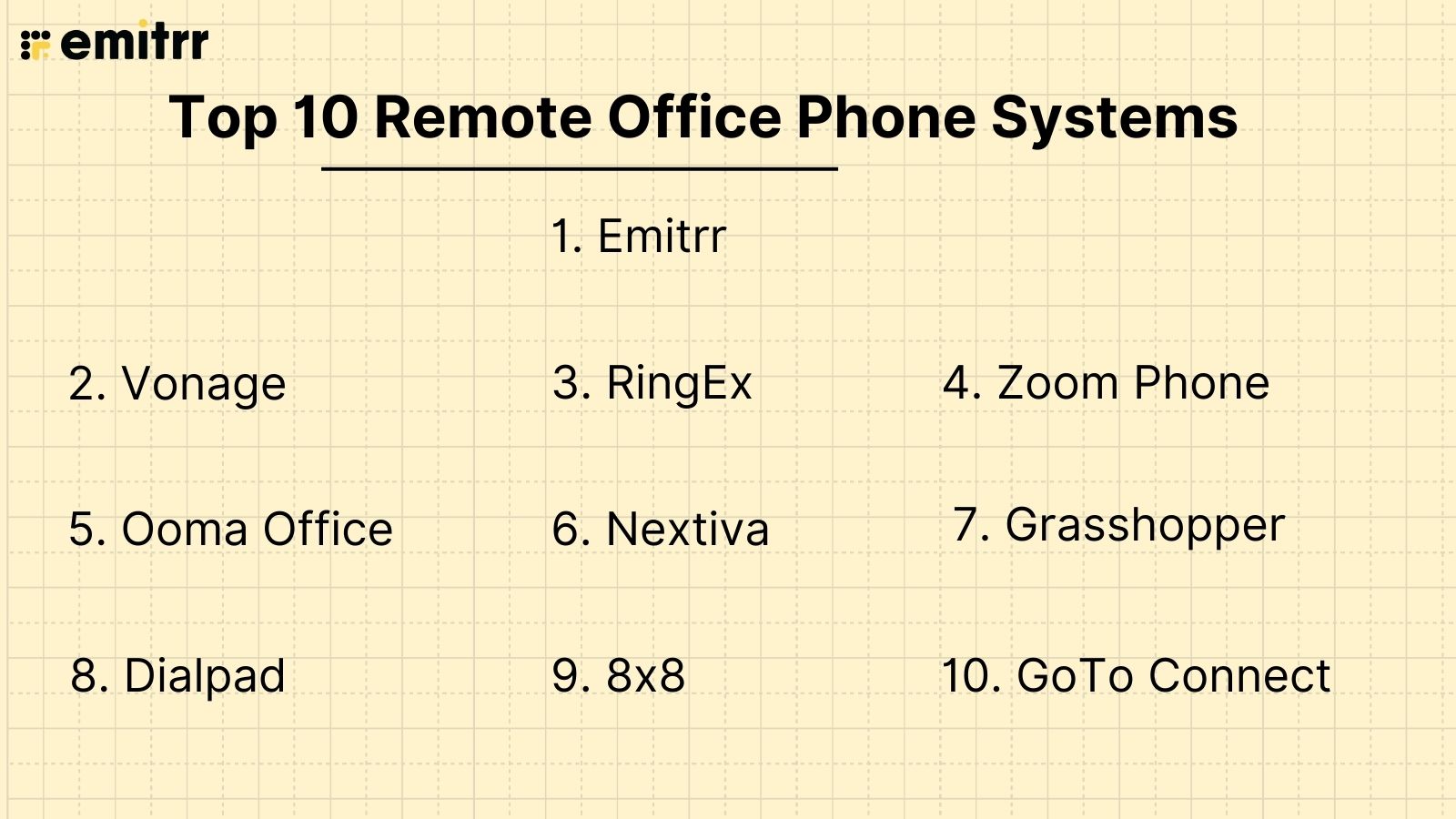 Top 10 Remote Office Phone Systems