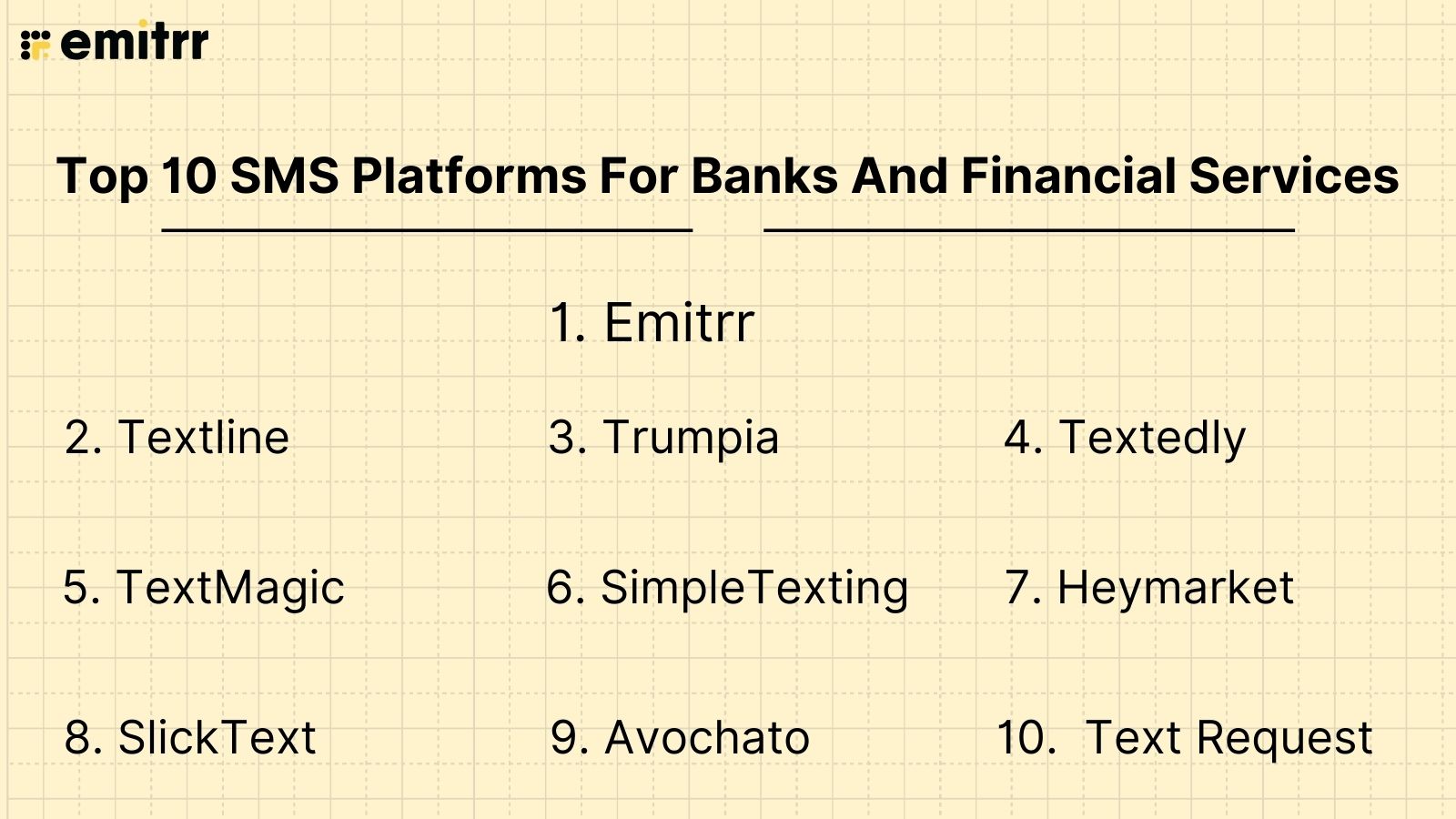 Top 10 SMS Platforms For Banks And Financial Services
