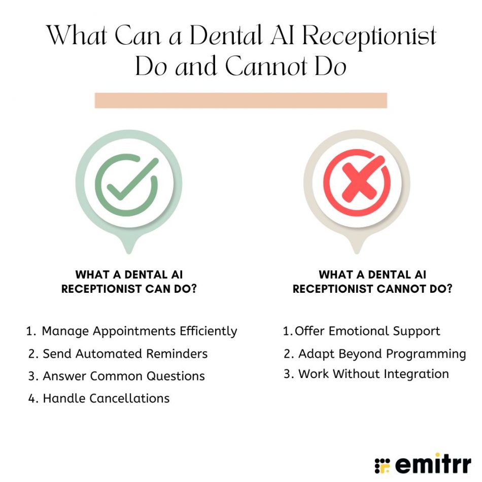 A Complete Guide to Dental AI Receptionist