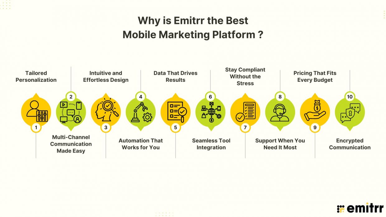 Top 10 Mobile Marketing Platforms to Boost Your Strategy in 2025