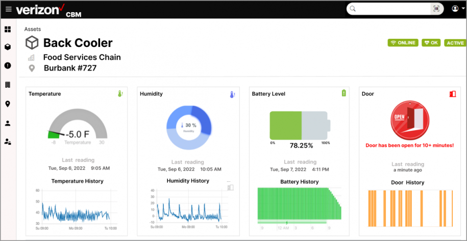 10 Best Healthcare Contact Center Solutions for Better Patient Experience