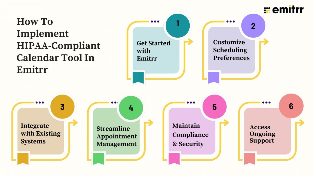 A Guide to Scheduling with HIPAA-Compliant Calendar Tools