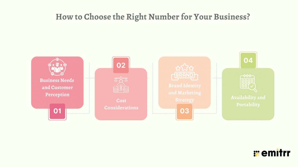 The Ultimate Guide to Toll-Free, Local & Vanity Numbers