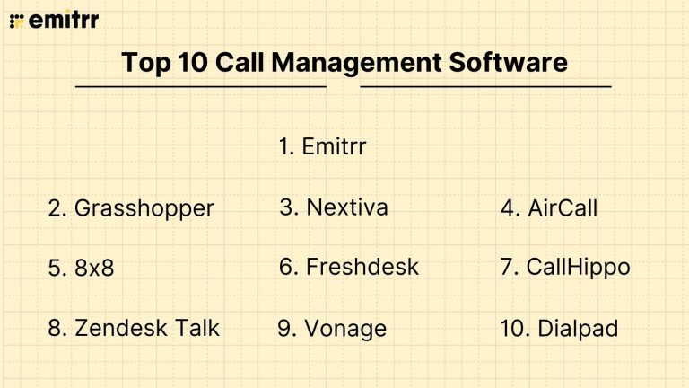 Call Management: A Complete Guide