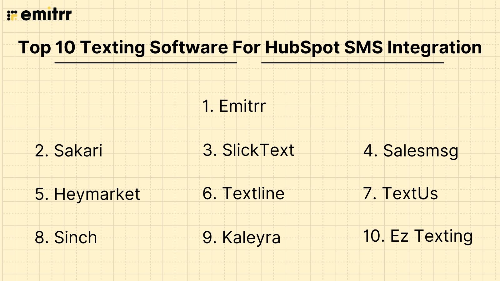 Top 10 Texting Software For HubSpot SMS Integration