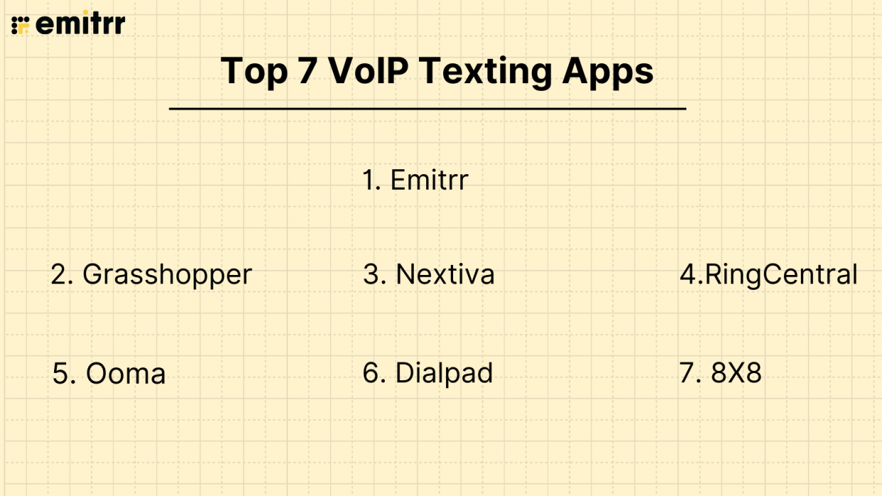 Top 7 VoIP Texting Apps