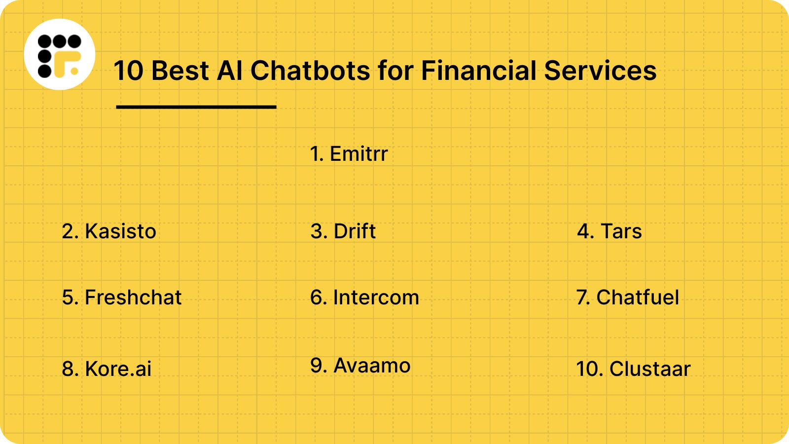 10 Best AI Chatbots for Financial Services in 2025