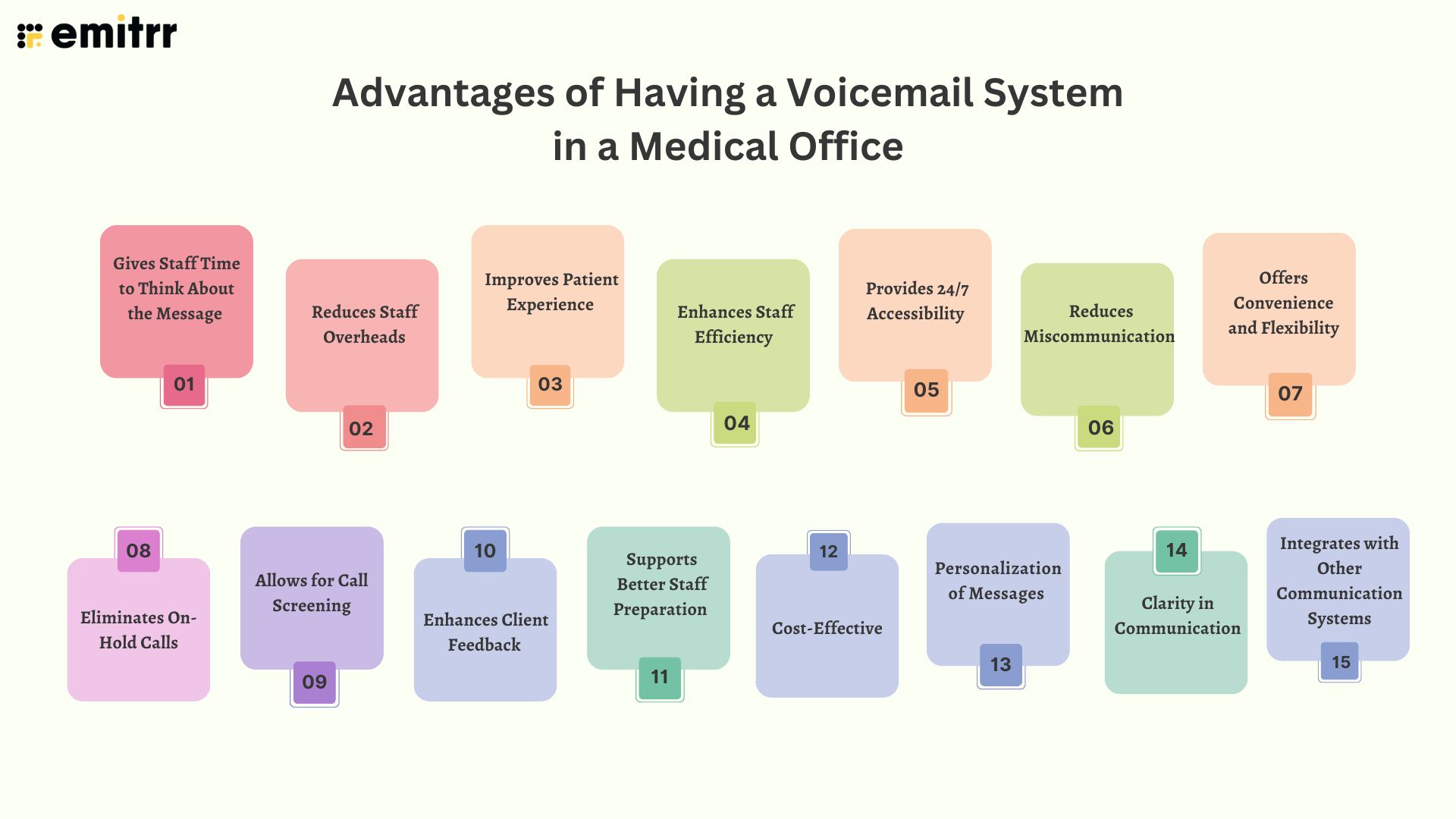 What Is The Advantage To Having A Voicemail System In The Medical Office?
