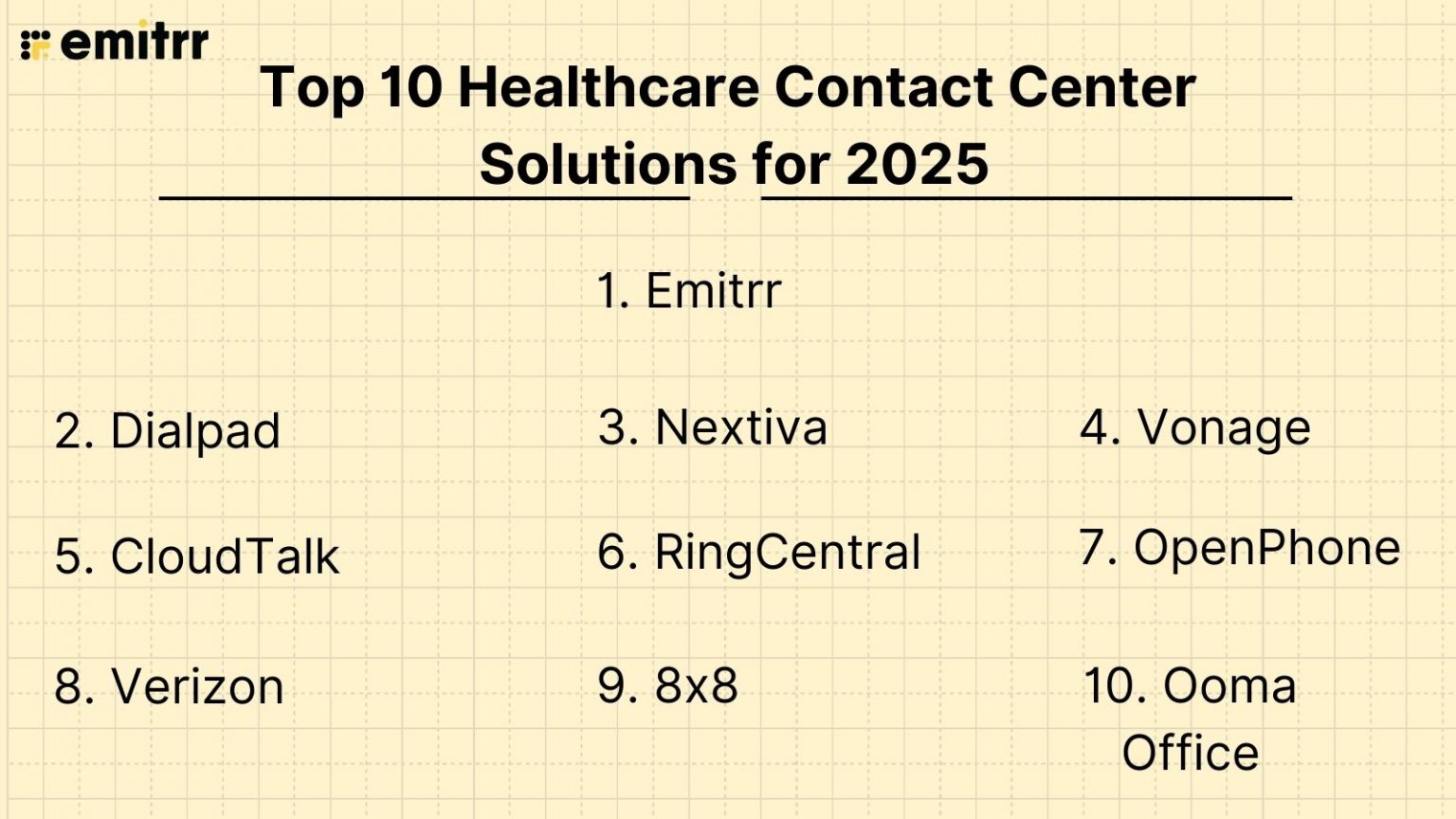10 Best Healthcare Contact Center Solutions for Better Patient Experience