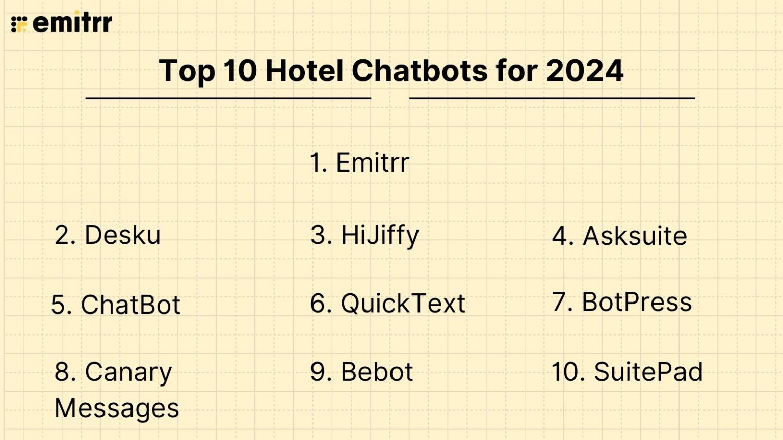 10 Best Hotel AI Chatbots to Enhance Guest Experience & Boost Efficiency