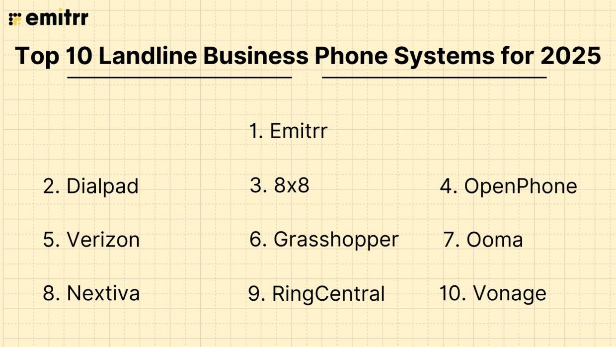 Top 10 Landline Business Phone Systems