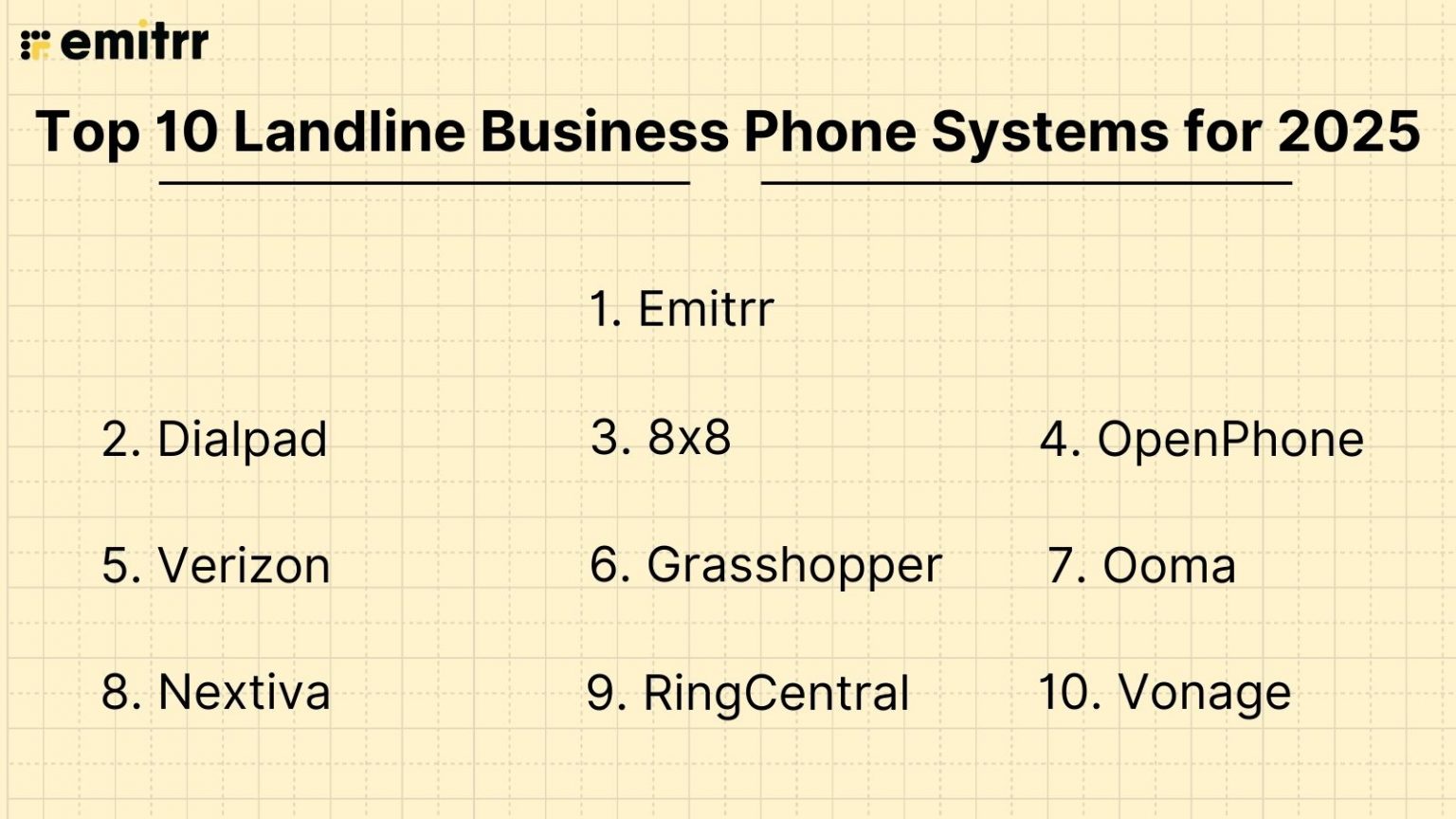 Top 10 Landline Business Phone Systems