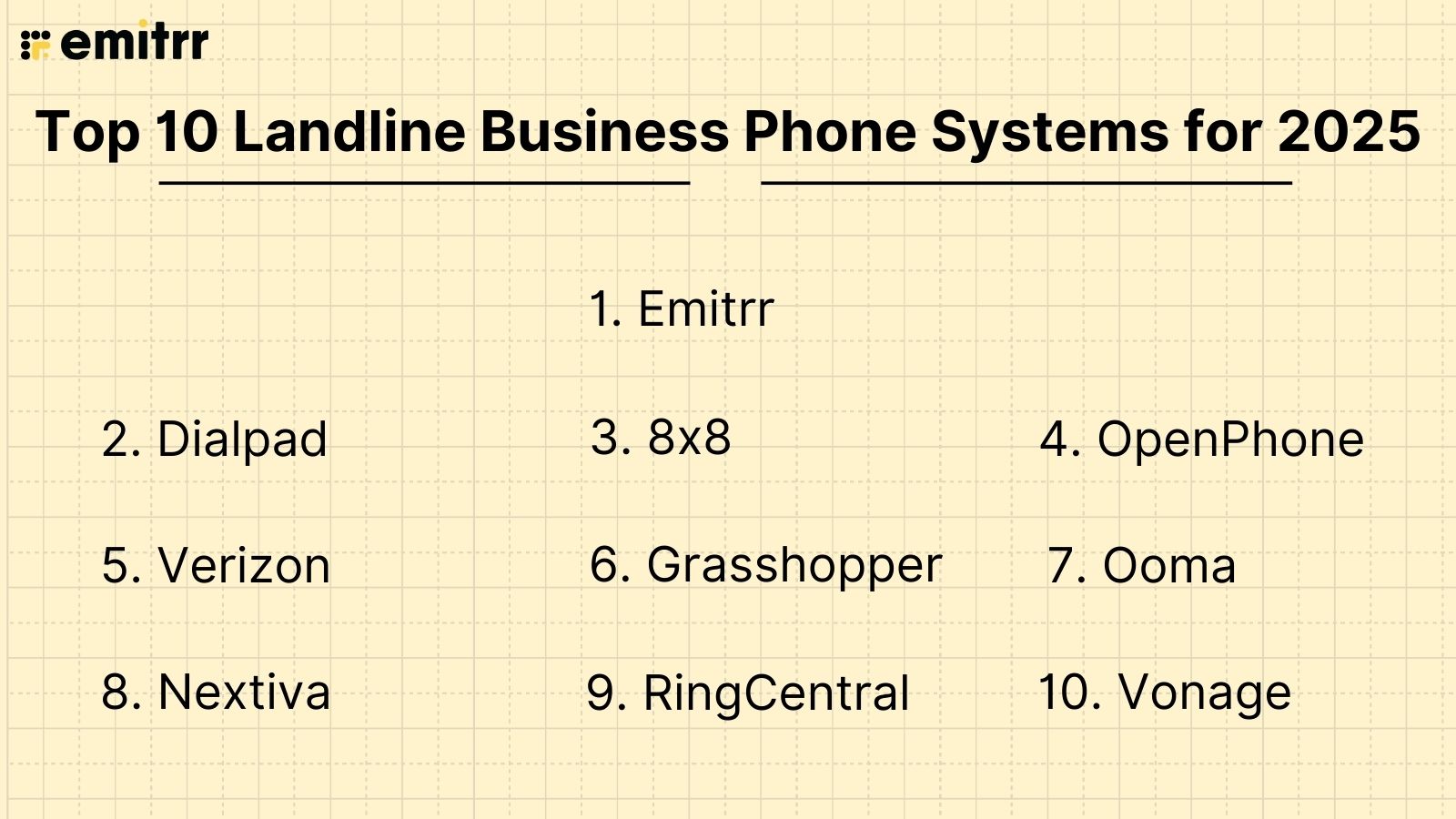 Top 10 Landline Business Phone Systems