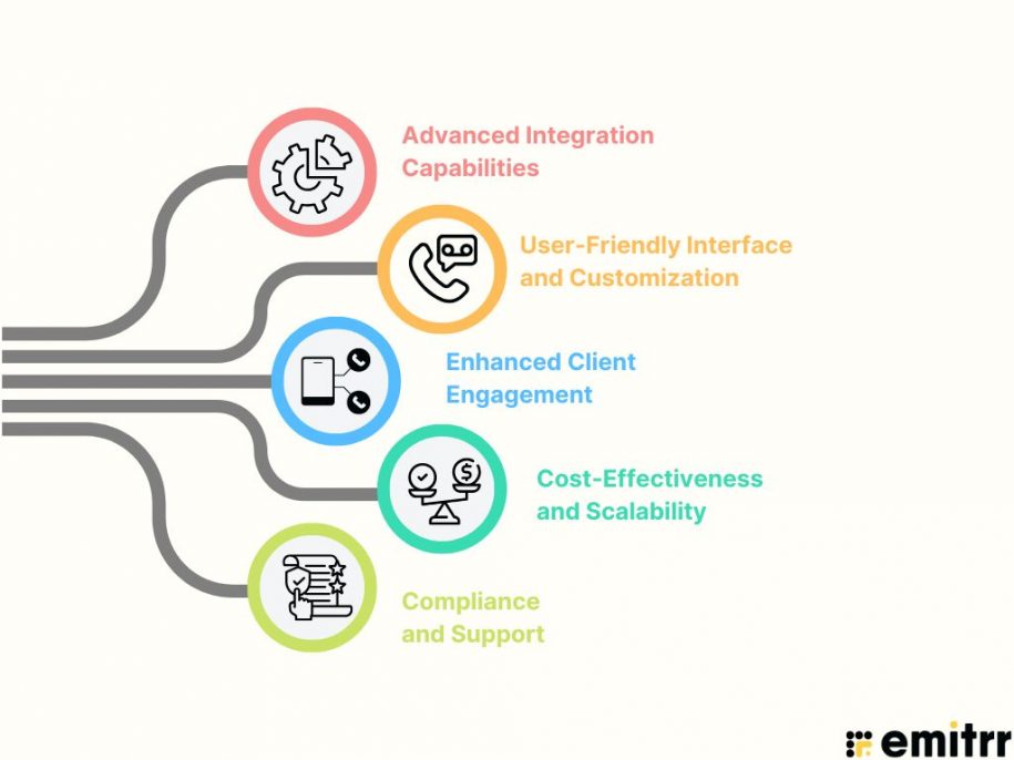 Top 9 AI Real Estate Chatbots that are Worth the Hype