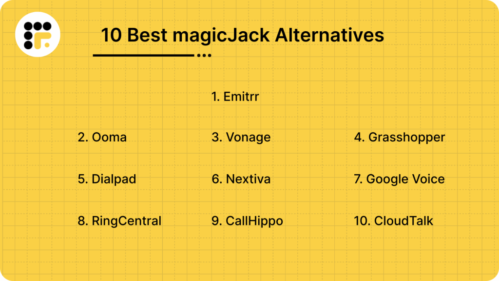 Top 10 MagicJack Alternatives