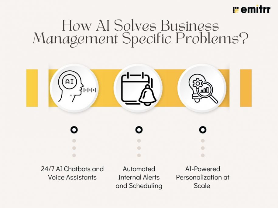 Harnessing AI for Effective Business Management