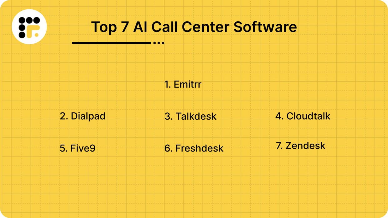 Top 7 AI Call Center Software to Streamline, Scale, and Succeed