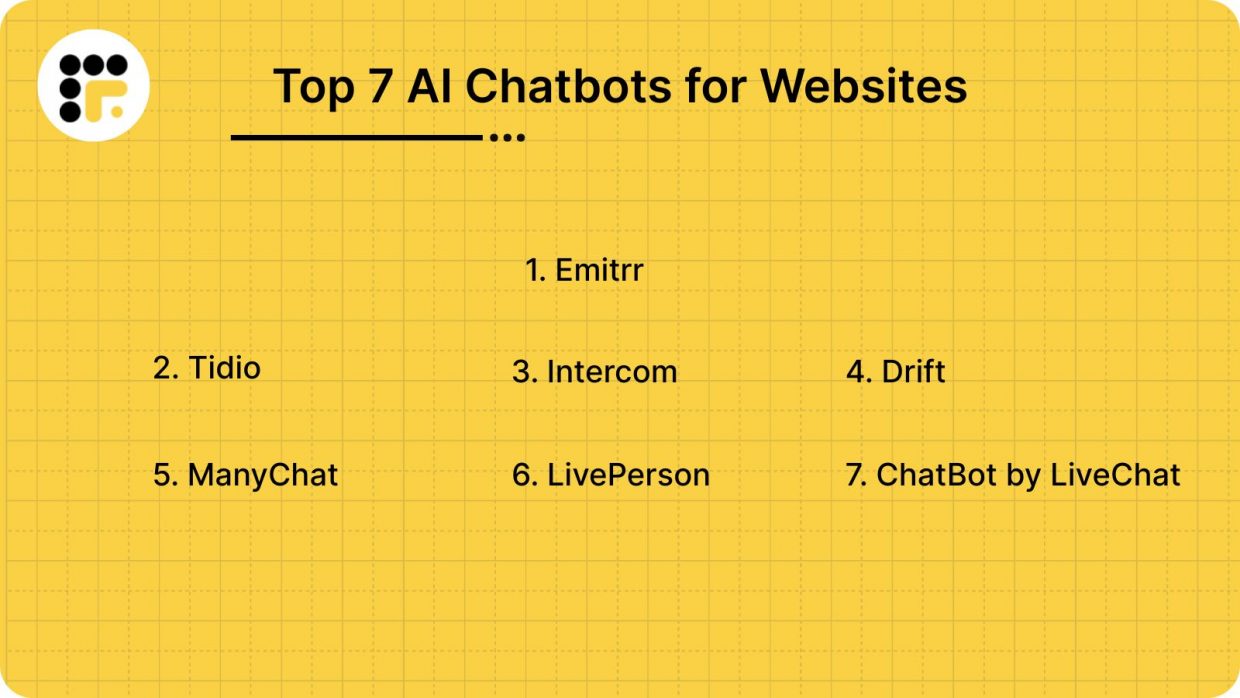 Top 7 AI Chatbots for Websites