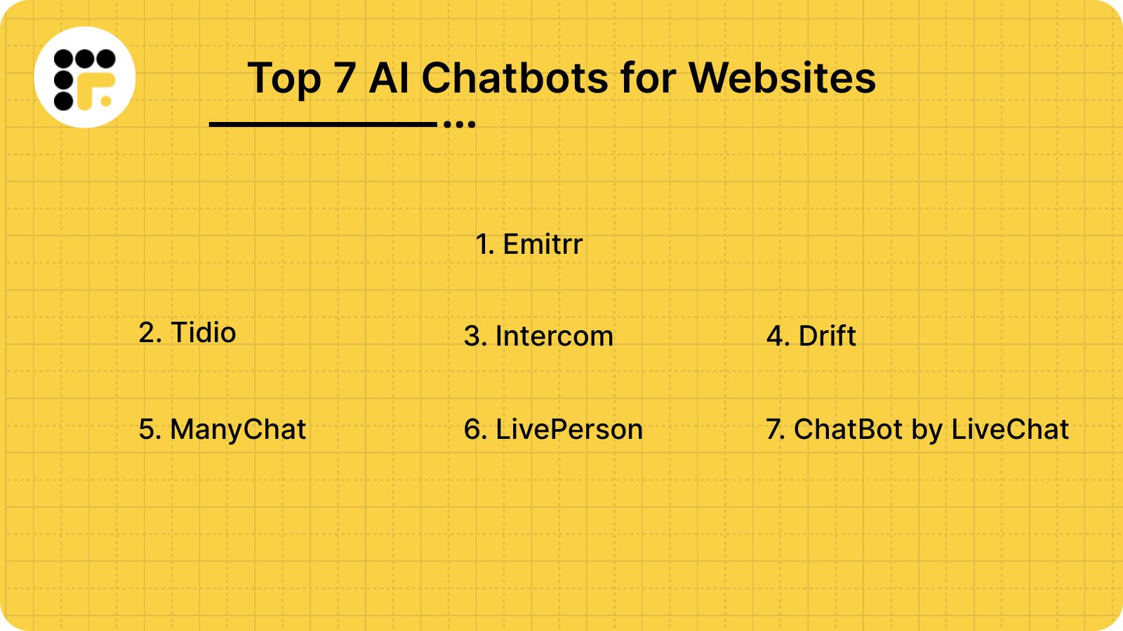 Top 7 AI Chatbots for Websites