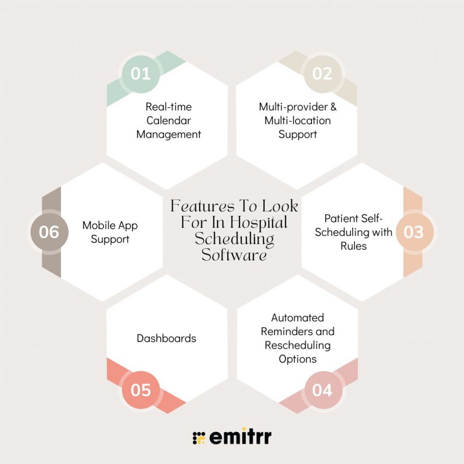 10 Best Online Scheduling Software for Hospitals