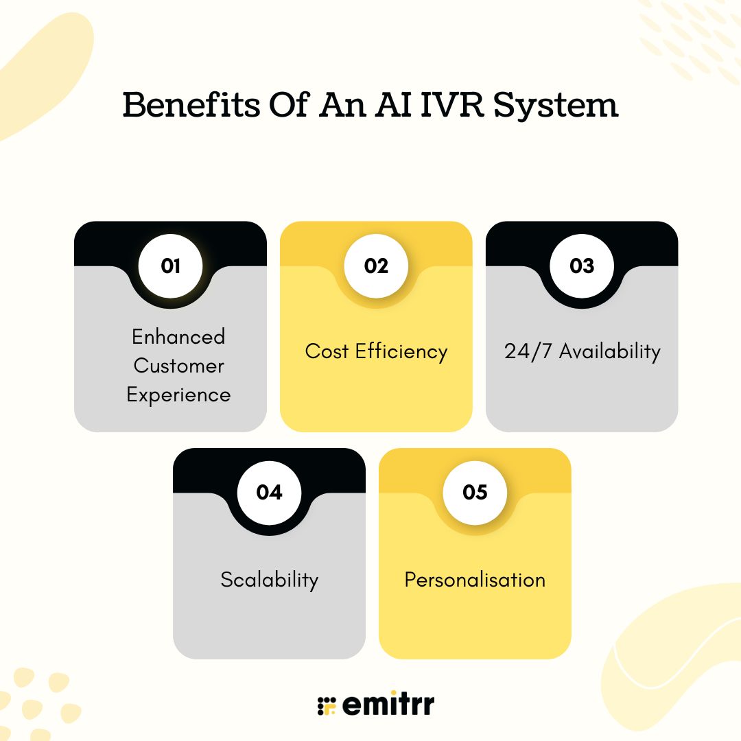 Top 7 AI IVR Systems for 2025