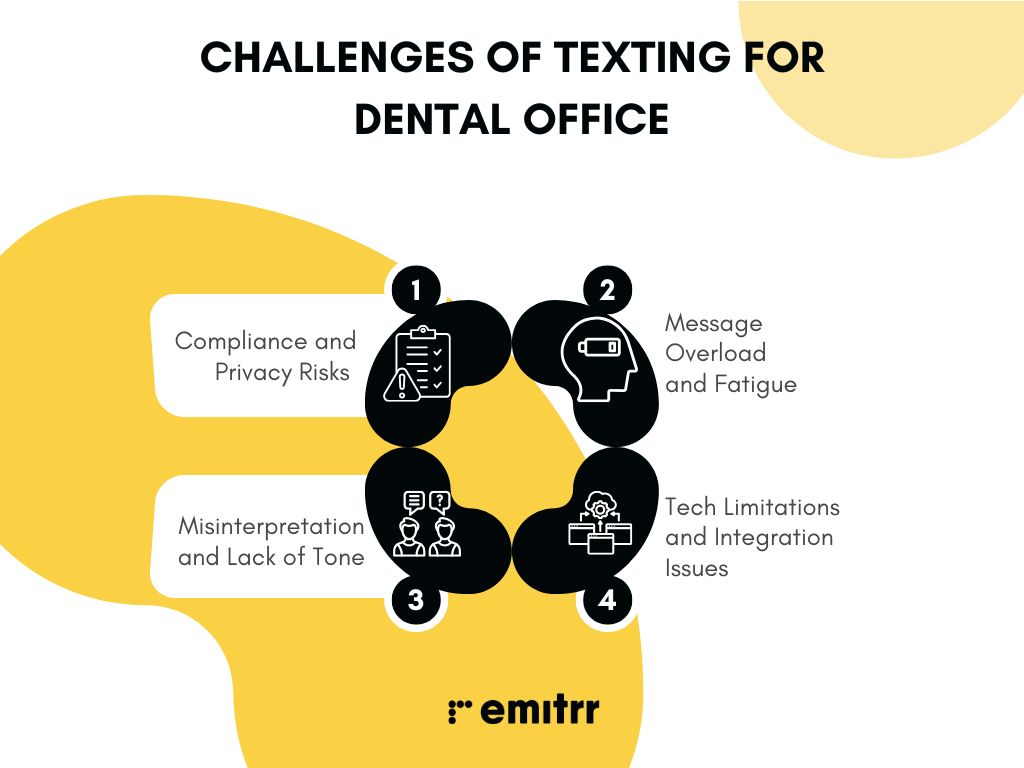 Everything You Need To Know About Texting For The Dental Office: A Guide