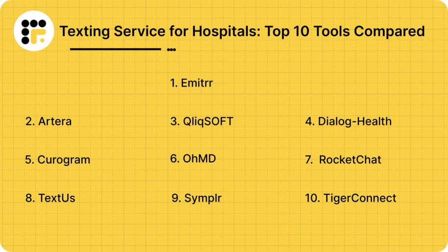 Texting Service for Hospitals: Top 10 Tools Compared