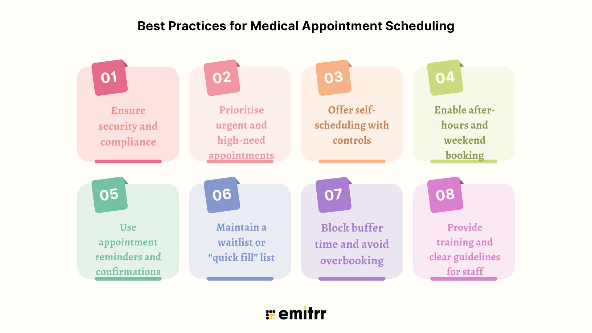 The Ultimate Guide to Online Scheduling for Medical Offices in 2025