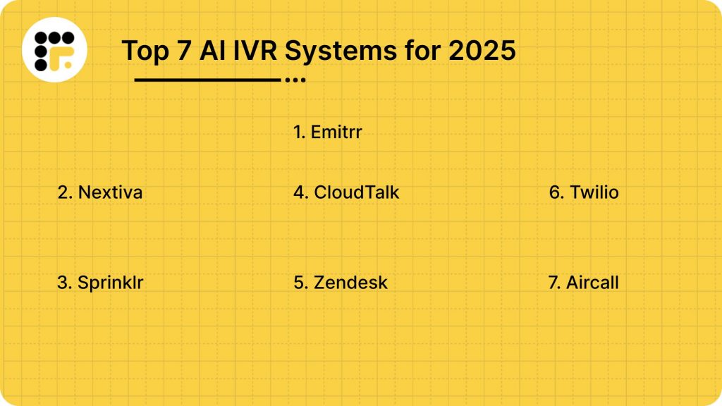 Top 7 AI IVR Systems for 2025