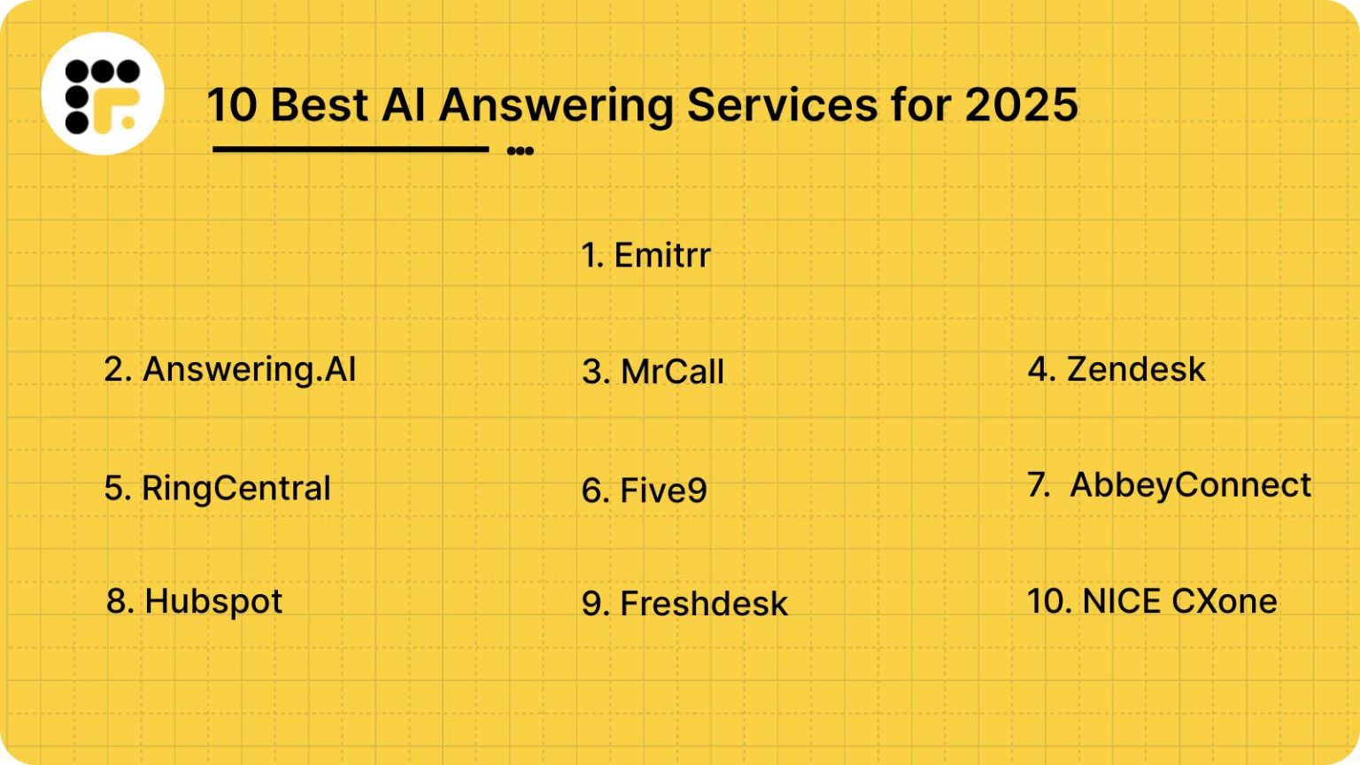 10 Best AI Answering Services That Work Like a Human—Only Faster