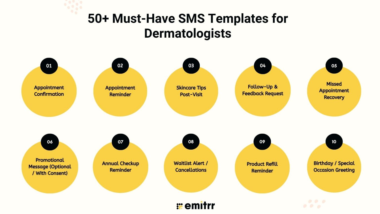 50+ Essential SMS Templates for Dermatology Clinics