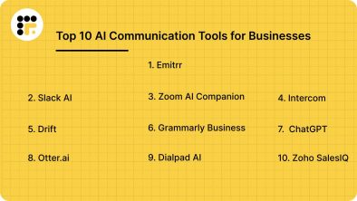 Top 10 AI Communication Tools for Businesses [2025 Edition]