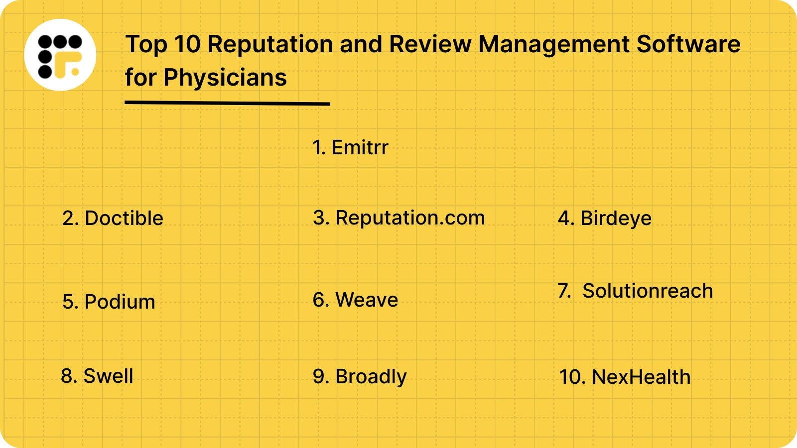 Top 10 Reputation and Review Management Software for Physicians in 2025