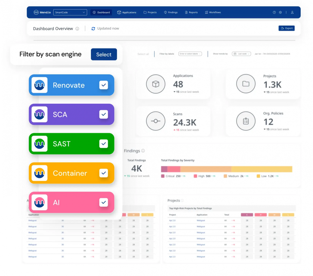 Top 10 Online Scheduling Software for Therapists