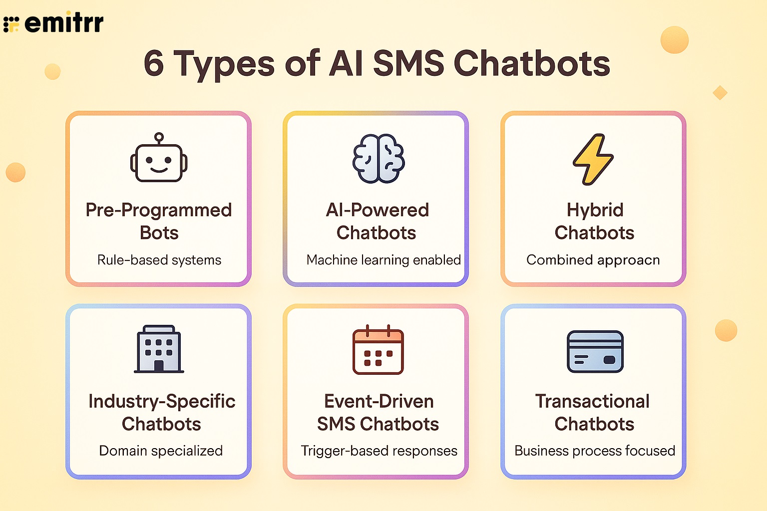 The Ultimate AI SMS Chatbot Guide for Small Businesses