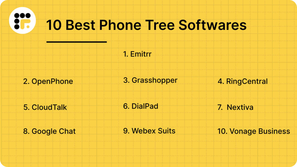 Top 10 Phone Tree System Software That You Need To Know