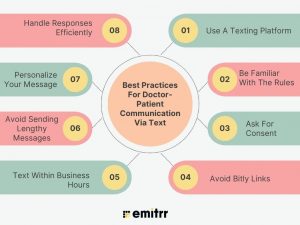 Master Patient Communication: A Doctor’s Full Guide