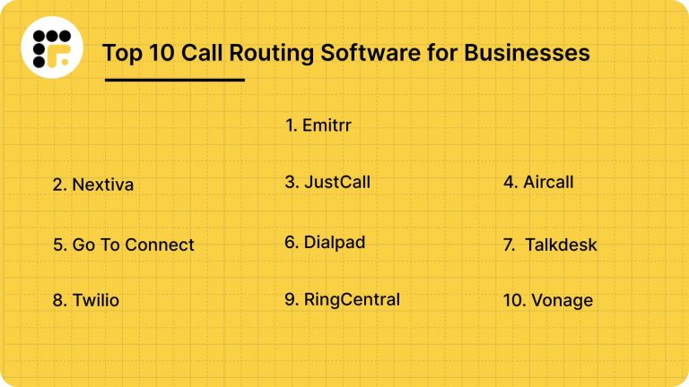 Top 10 Call Routing Software for Businesses
